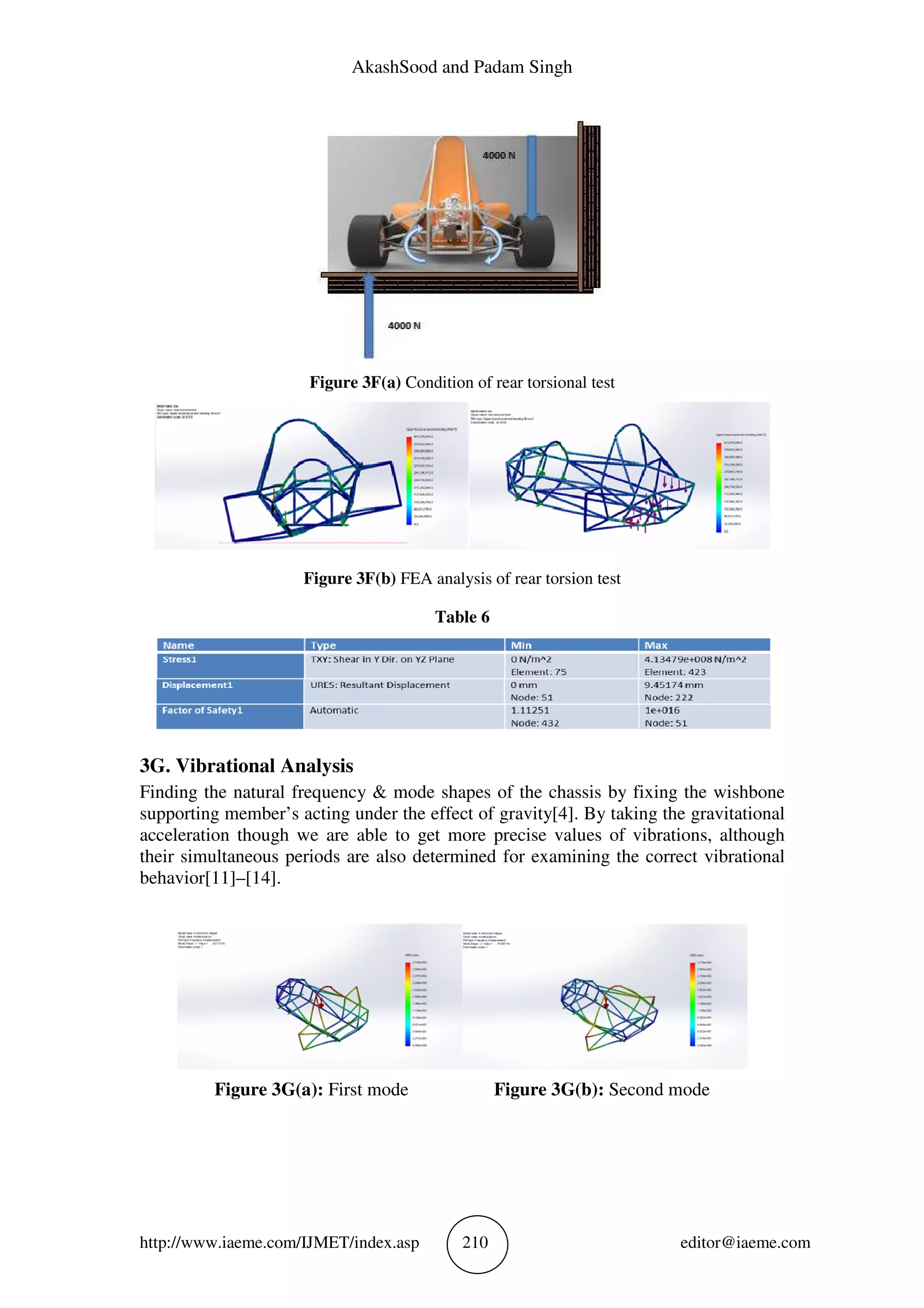 ANALYSIS OF SPACE FRAME OF FORMULA SAE AT HIGH SPEED WITH ERGONOMIC AND ...