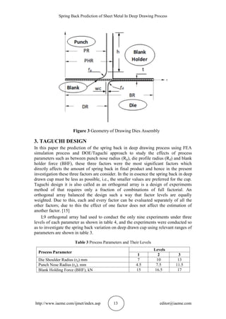 SPRING BACK PREDICTION OF SHEET METAL IN DEEP DRAWING PROCESS | PDF