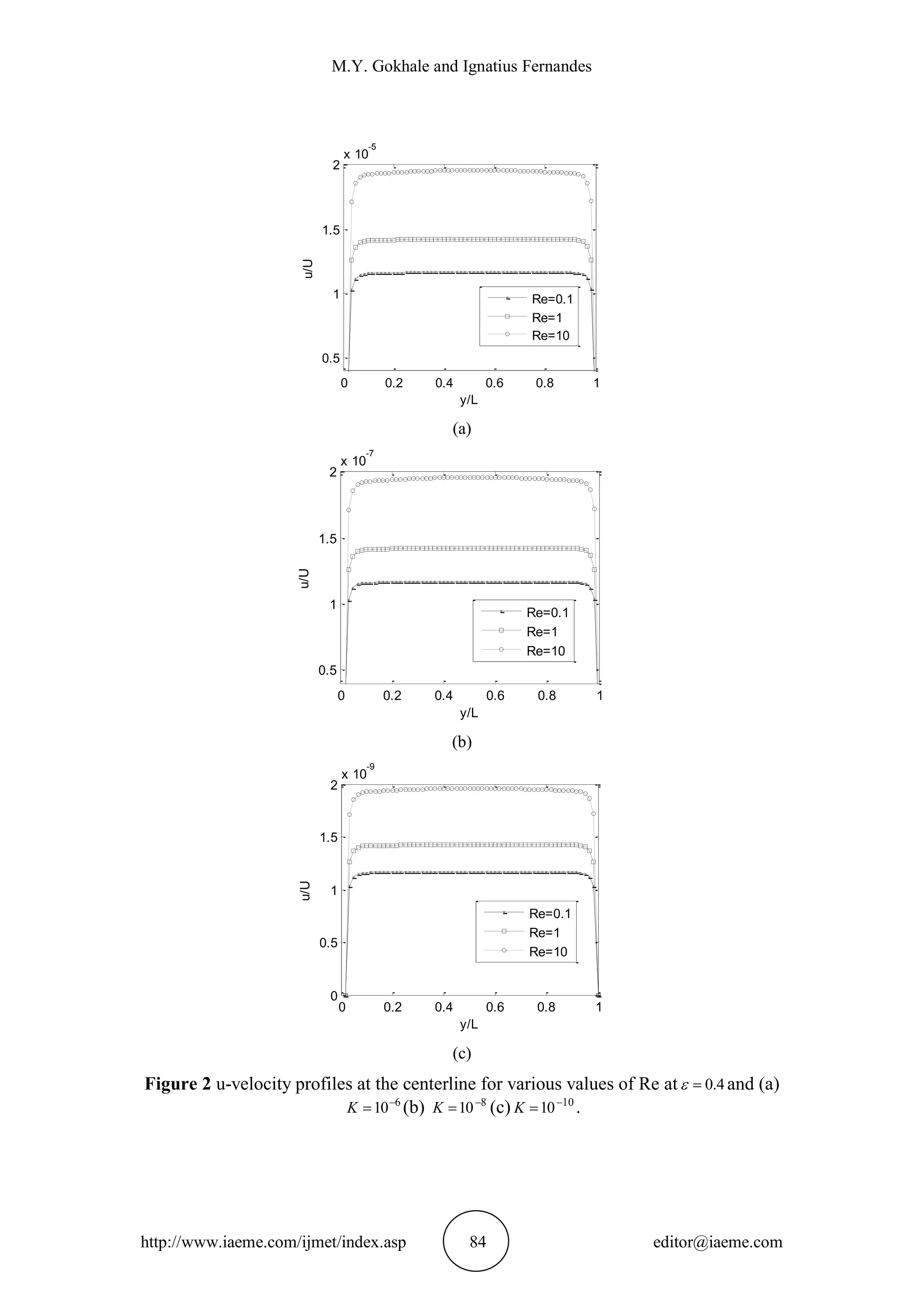 Numerical Simulation Of Forced Convection In Oil Sands Using Lattice Boltzmann Method Pdf