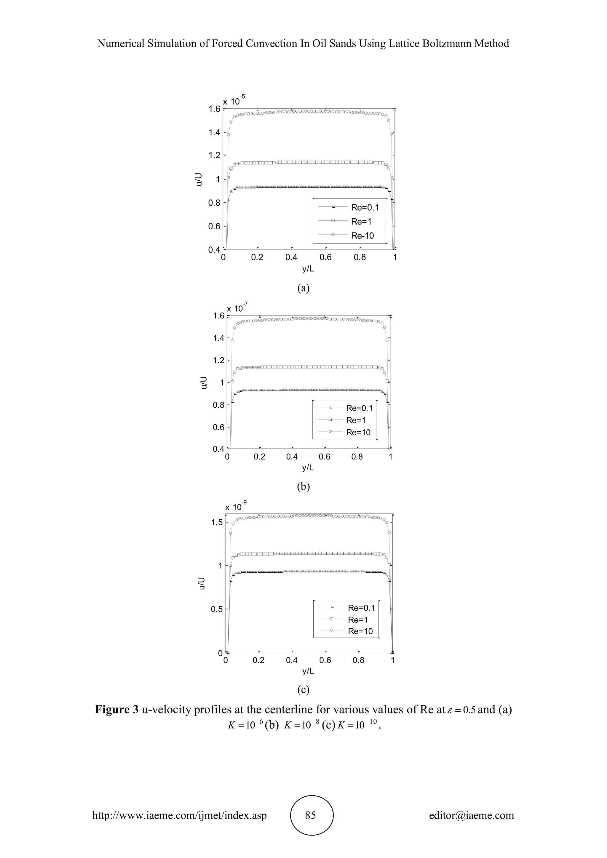 NUMERICAL SIMULATION OF FORCED CONVECTION IN OIL SANDS USING LATTICE BOLTZMANN METHOD | PDF