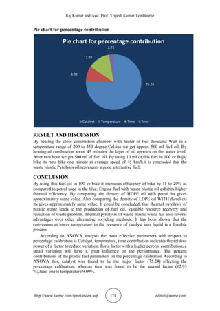 PARAMETRIC OPTIMISATION OF GENERATED WASTE PLASTIC FUEL PARAMETERS WITH ...