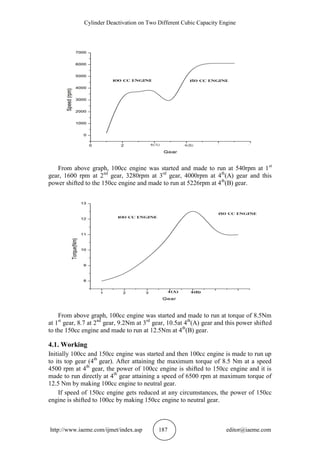 CYLINDER DEACTIVATION ON TWO DIFFERENT CUBIC CAPACITY ENGINE | PDF