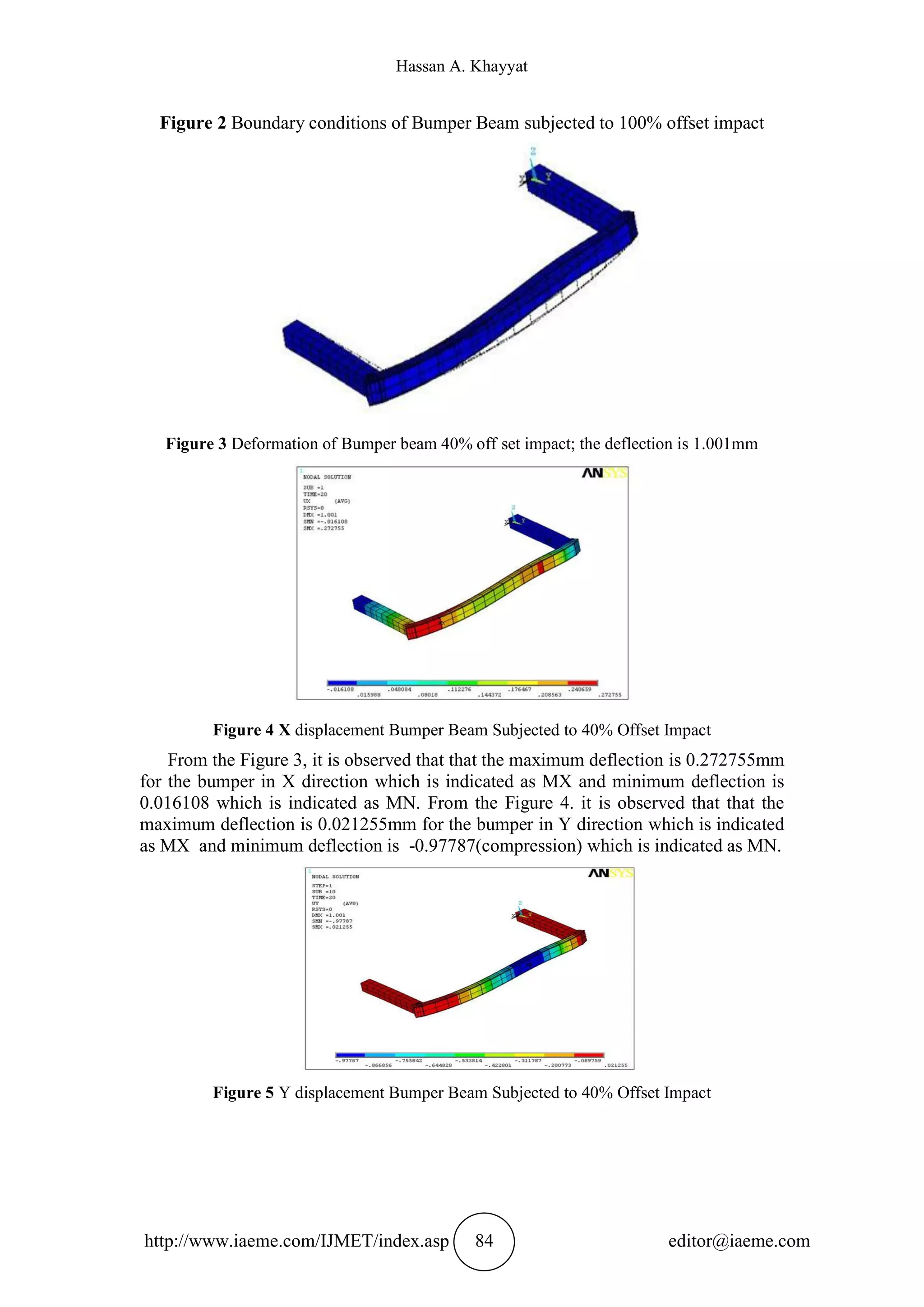 TRANSIENT ANALYSIS OF IMPACT LOADS ON BUMPER BEAM AT DIFFERENT OFFSETS ...