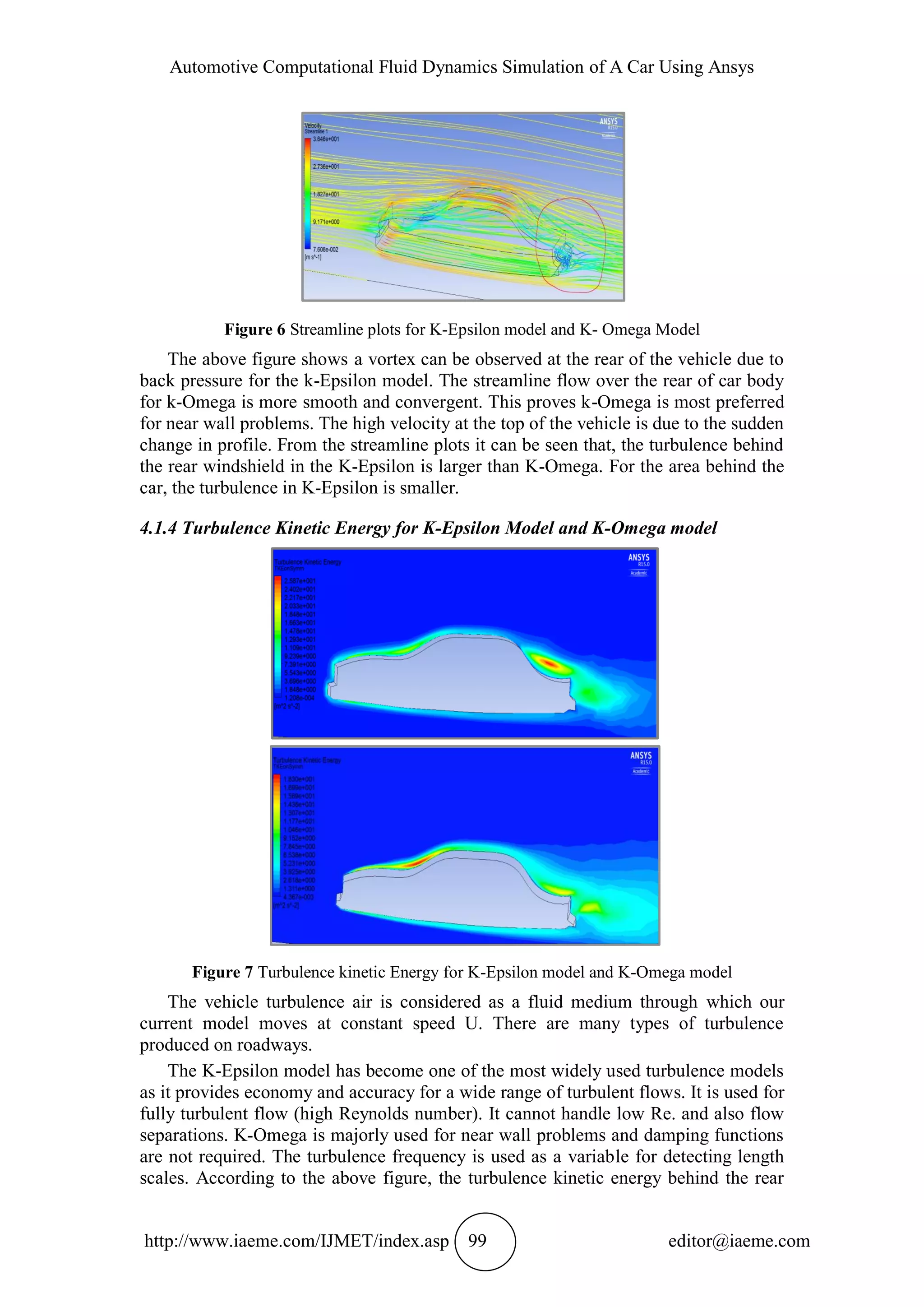 AUTOMOTIVE COMPUTATIONAL FLUID DYNAMICS SIMULATION OF A CAR USING ANSYS ...