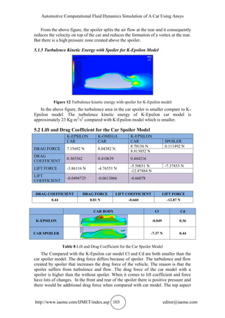 AUTOMOTIVE COMPUTATIONAL FLUID DYNAMICS SIMULATION OF A CAR USING ANSYS ...