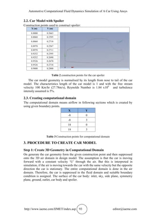 AUTOMOTIVE COMPUTATIONAL FLUID DYNAMICS SIMULATION OF A CAR USING ANSYS ...