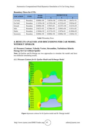 AUTOMOTIVE COMPUTATIONAL FLUID DYNAMICS SIMULATION OF A CAR USING ANSYS ...