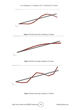 CONSISTENT AND LUMPED MASS MATRICES IN DYNAMICS AND THEIR IMPACT ON FINITE ELEMENT ANALYSIS ...