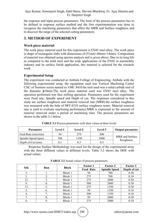 PARAMETER OPTIMIZATION IN VERTICAL MACHINING CENTER CNC FOR EN45 (STEEL ...