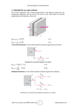 SAVING ENERGY BY USING INSULATION | PDF