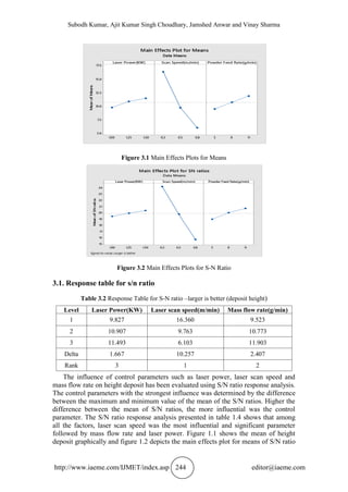 OPTIMIZATION OF PROCESS PARAMETERS IN DIRECT METAL DEPOSITION TECHNIQUE USING TAGUCHI METHOD | PDF