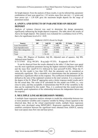 OPTIMIZATION OF PROCESS PARAMETERS IN DIRECT METAL DEPOSITION TECHNIQUE USING TAGUCHI METHOD | PDF