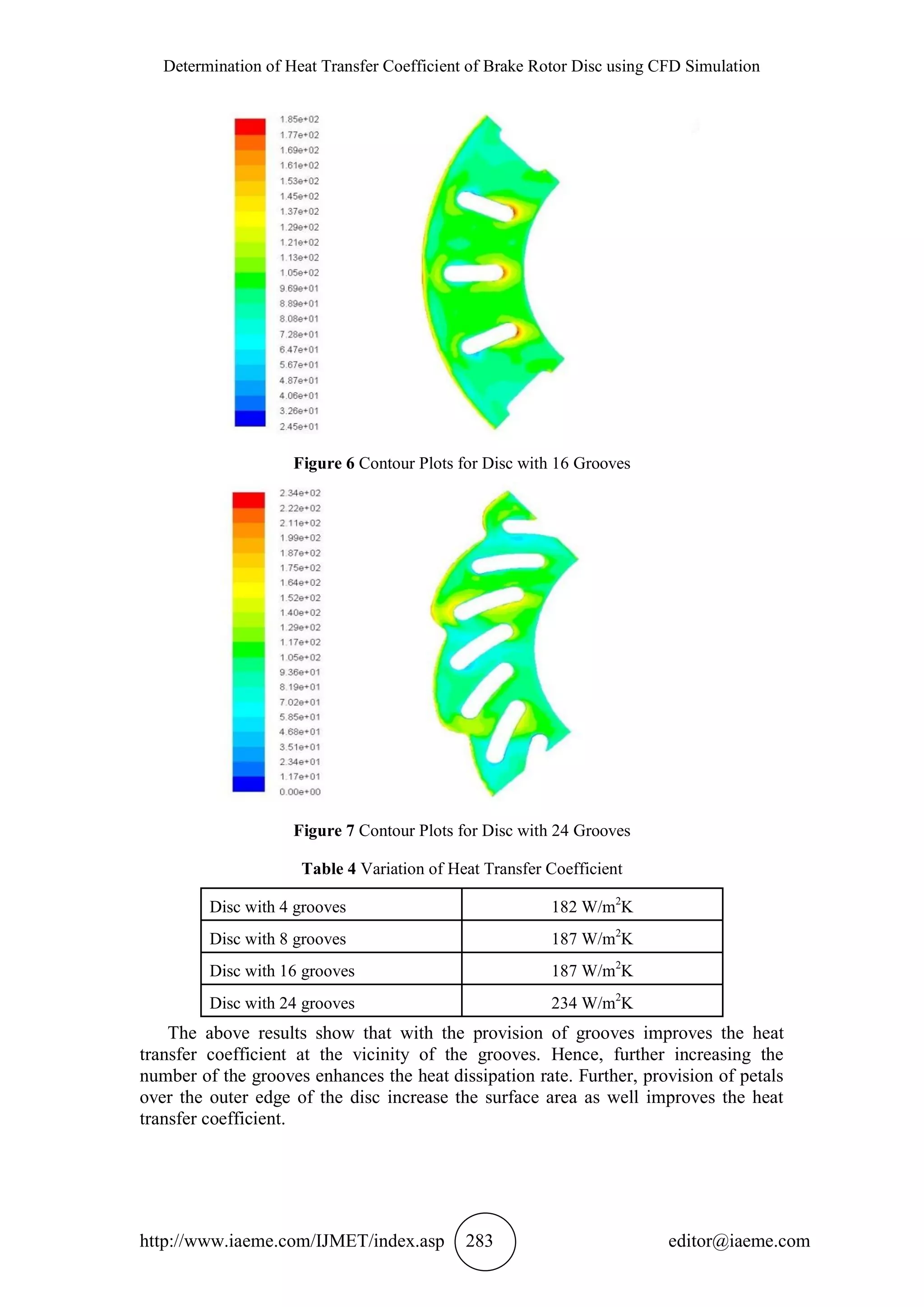 DETERMINATION OF HEAT TRANSFER COEFFICIENT OF BRAKE ROTOR DISC USING ...