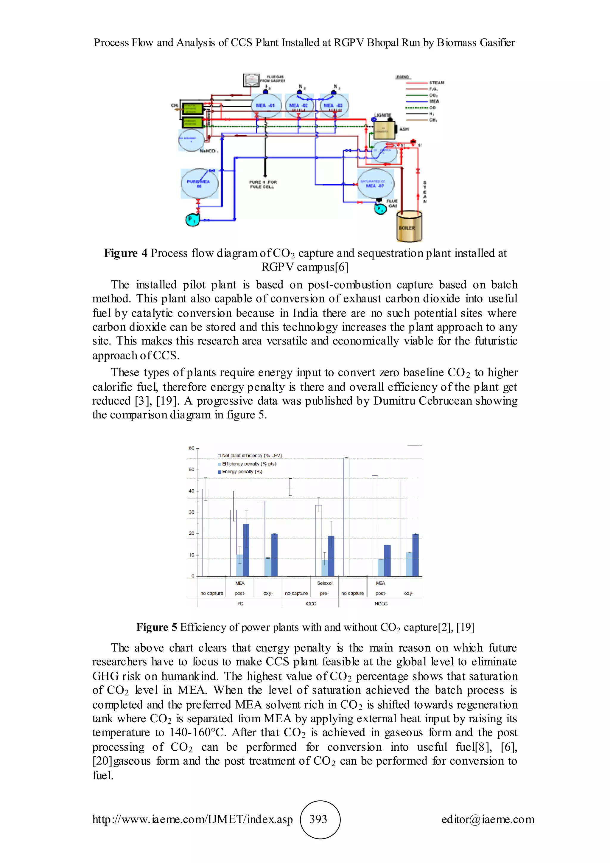 PROCESS FLOW AND ANALYSIS OF CCS PLANT INSTALLED AT RGPV BHOPAL RUN BY ...