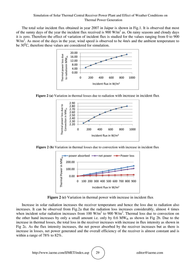 SIMULATION OF SOLAR THERMAL CENTRAL RECEIVER POWER PLANT AND EFFECT OF ...