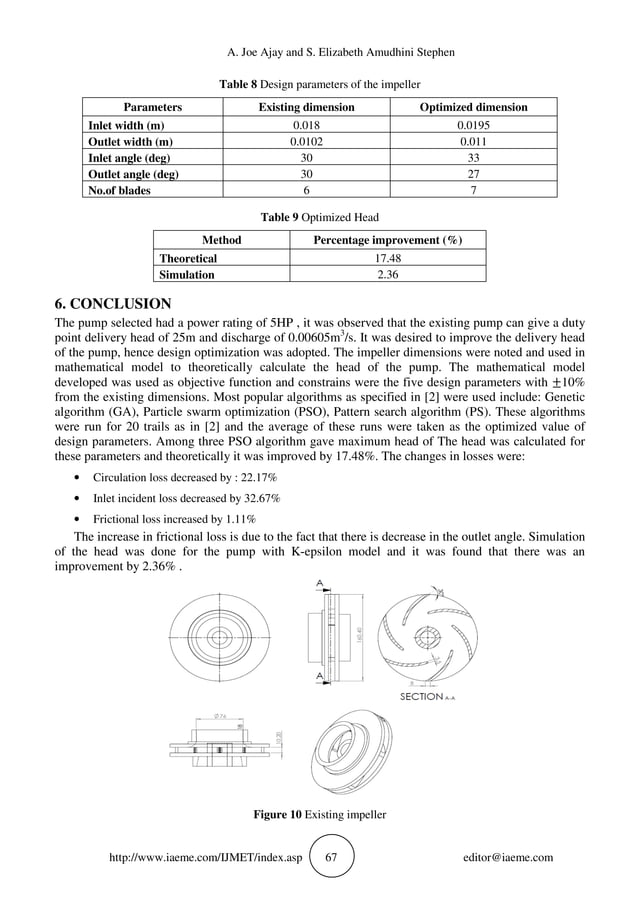 DESIGN AND OPTIMIZATION OF SUBMERSIBLE PUMP IMPELLER | PDF