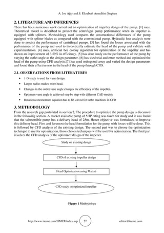 DESIGN AND OPTIMIZATION OF SUBMERSIBLE PUMP IMPELLER | PDF