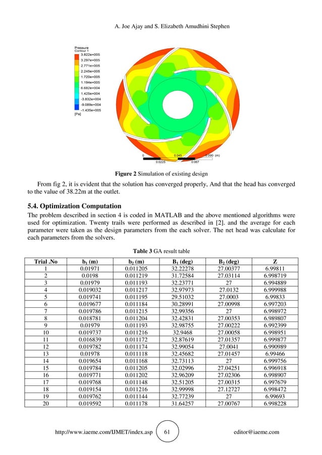DESIGN AND OPTIMIZATION OF SUBMERSIBLE PUMP IMPELLER | PDF