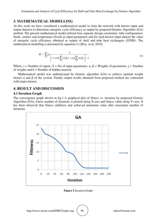 ESTIMATION AND ANALYSIS OF CYCLE EFFICIENCY FOR SHELL AND TUBE HEAT EXCHANGER BY GENETIC ...