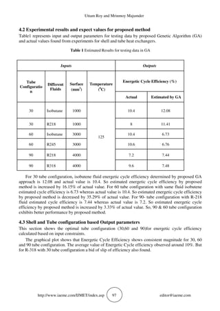 ESTIMATION AND ANALYSIS OF CYCLE EFFICIENCY FOR SHELL AND TUBE HEAT EXCHANGER BY GENETIC ...