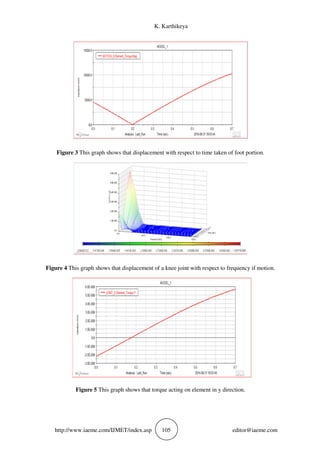 SIMULATION AND ANALYSIS PROSTHETIC LEG | PDF