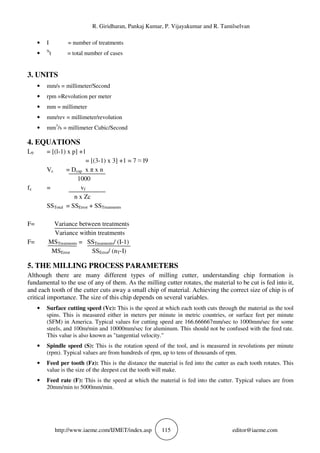 EXPERIMENTAL INVESTIGATION AND DESIGN OPTIMIZATION OF END MILLING PROCESS PARAMETERS ON MONEL ...
