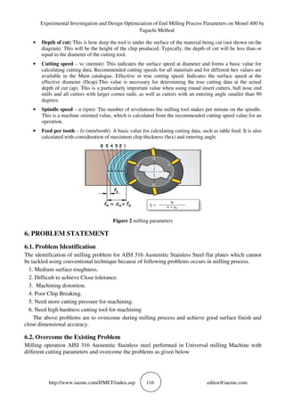 EXPERIMENTAL INVESTIGATION AND DESIGN OPTIMIZATION OF END MILLING PROCESS PARAMETERS ON MONEL ...