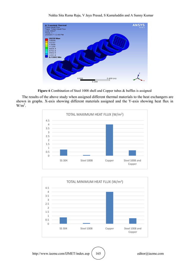 THERMAL ANALYSIS OF SHELL AND TUBE TYPE HEAT EXCHANGER TO DEMONSTRATE ...