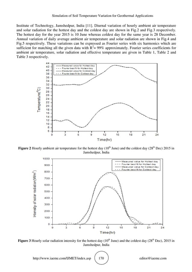 SIMULATION OF SOIL TEMPERATURE VARIATION FOR GEOTHERMAL APPLICATIONS | PDF