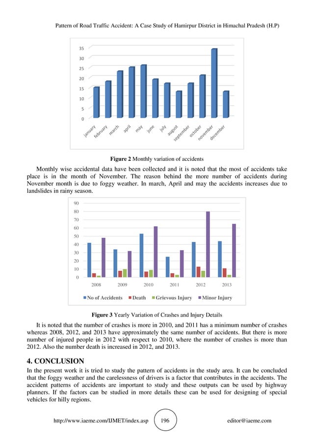PATTERN OF ROAD TRAFFIC ACCIDENT: A CASE STUDY OF HAMIRPUR DISTRICT IN ...