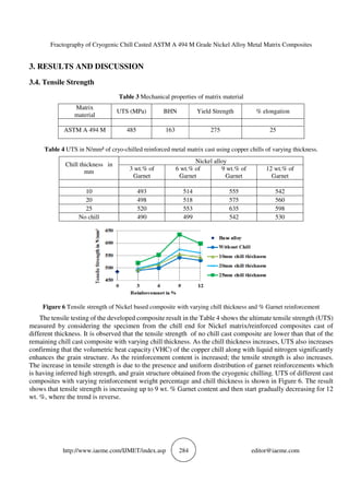 FRACTOGRAPHY OF CRYOGENIC CHILL CASTED ASTM A 494 M GRADE NICKEL ALLOY ...