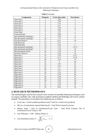 AN EXPERIMENTAL STUDY ON THE AUTOMOTIVE PRODUCTION LINE USING ASSEMBLY LINE BALANCING TECHNIQUES ...