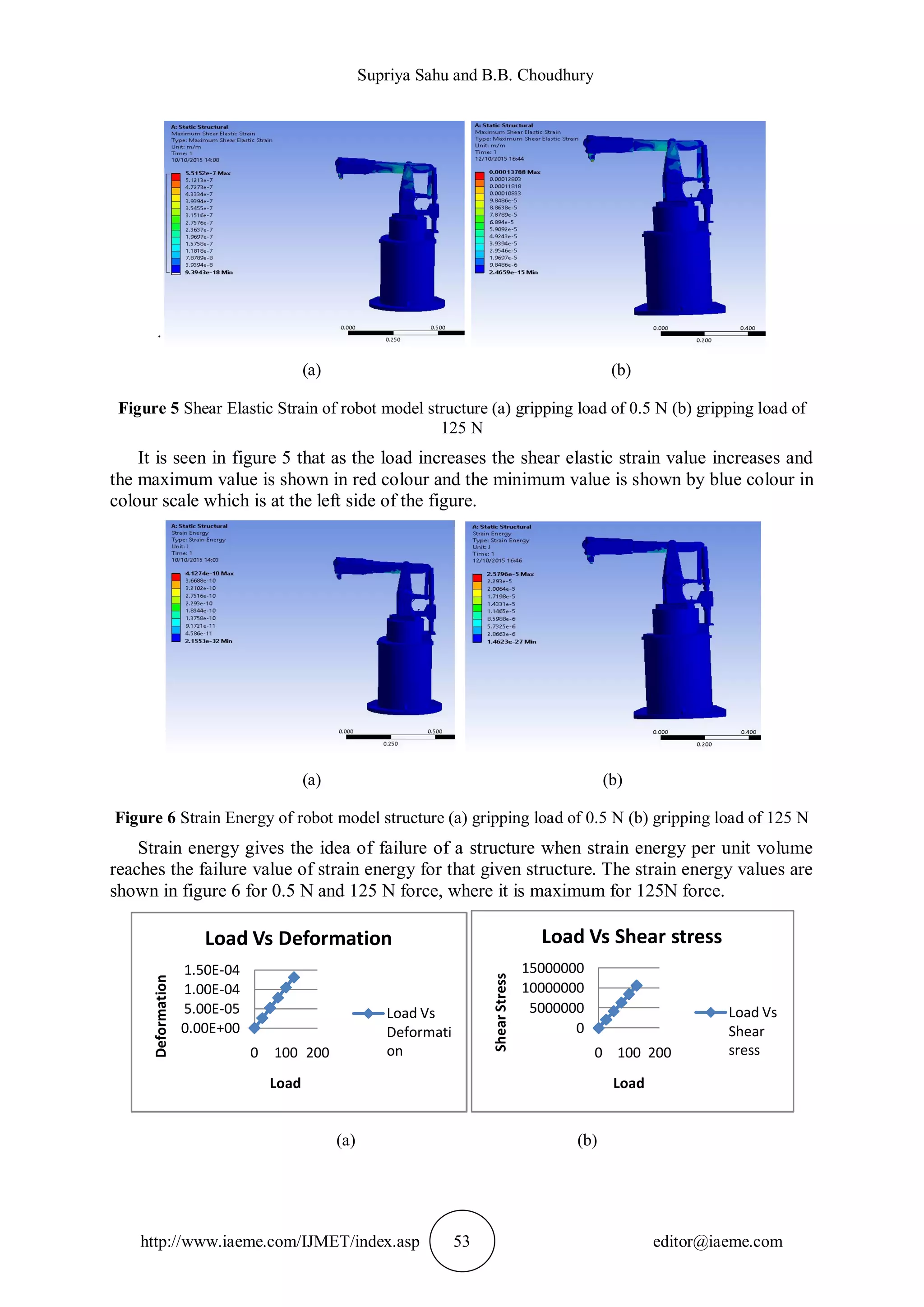 STATIC ANALYSIS OF A 6 - AXIS INDUSTRIAL ROBOT USING FINITE ELEMENT ANALYSIS | PDF
