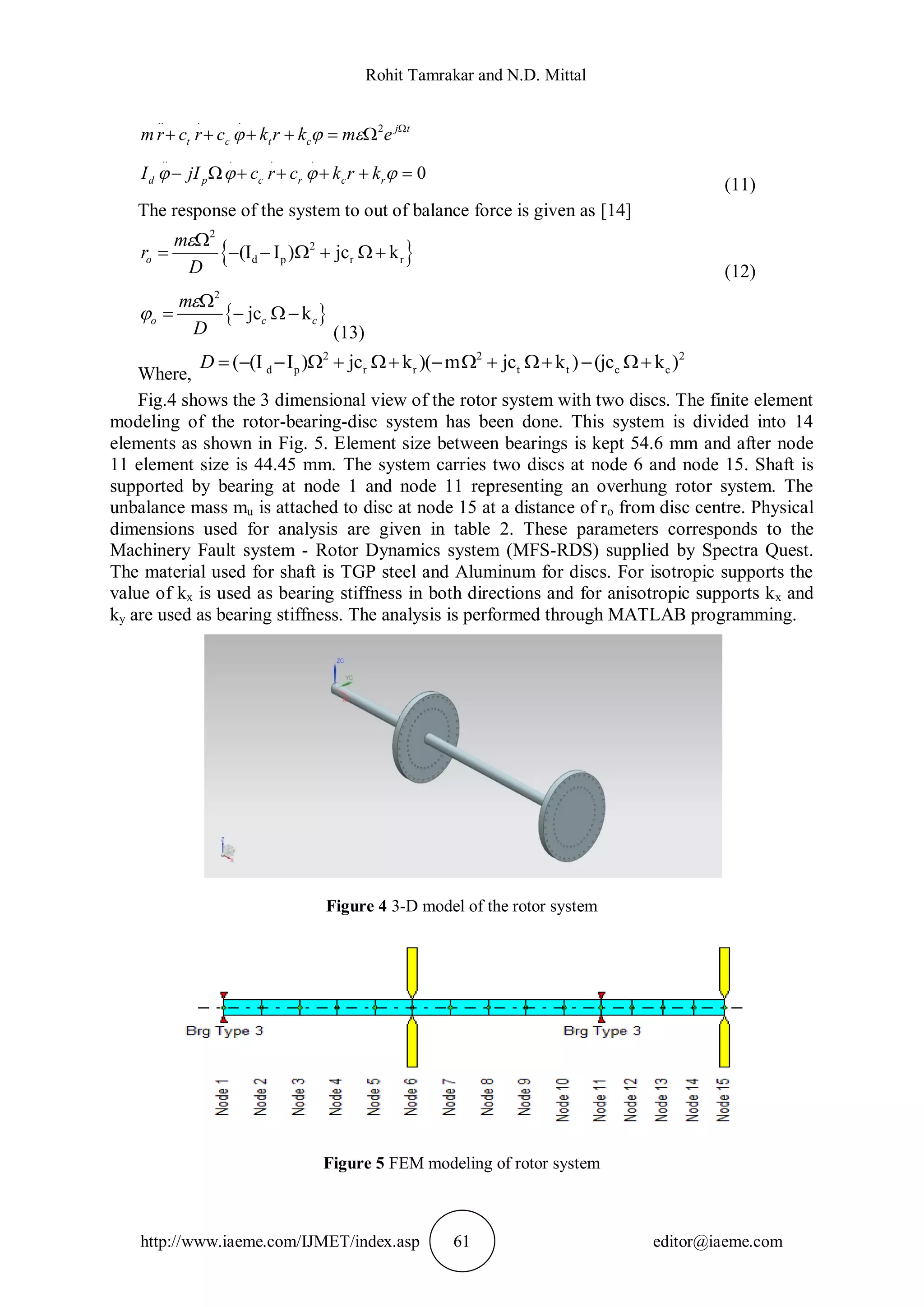 COMPARISON OF RESPONSE TO UNBALANCE OF OVERHUNG ROTOR SYSTEM FOR DIFFERENT SUPPORTS | PDF ...