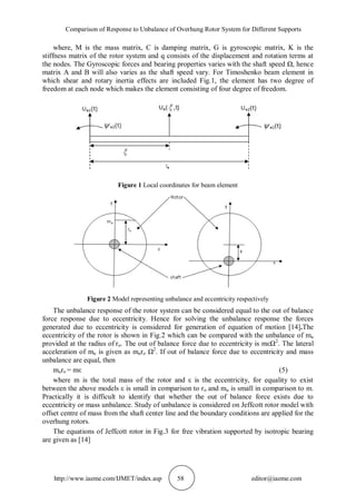 COMPARISON OF RESPONSE TO UNBALANCE OF OVERHUNG ROTOR SYSTEM FOR DIFFERENT SUPPORTS | PDF ...