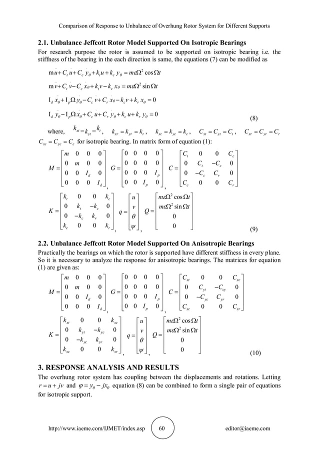 Comparison Of Response To Unbalance Of Overhung Rotor System For Different Supports Pdf