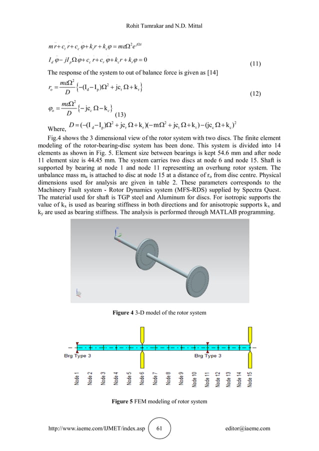 COMPARISON OF RESPONSE TO UNBALANCE OF OVERHUNG ROTOR SYSTEM FOR DIFFERENT SUPPORTS | PDF