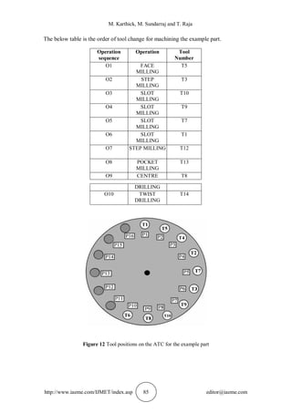 DESIGN AND CONTROL OF ATC FOR SHORTER TIME INTERVAL IN CNC MACHINES | PDF