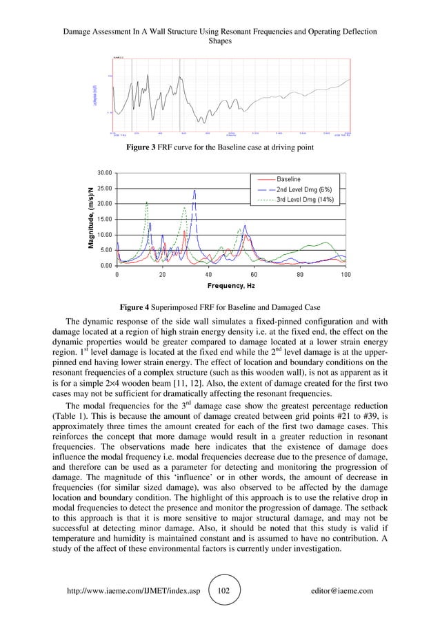 DAMAGE ASSESSMENT IN A WALL STRUCTURE USING RESONANT FREQUENCIES AND OPERATING DEFLECTION SHAPES ...