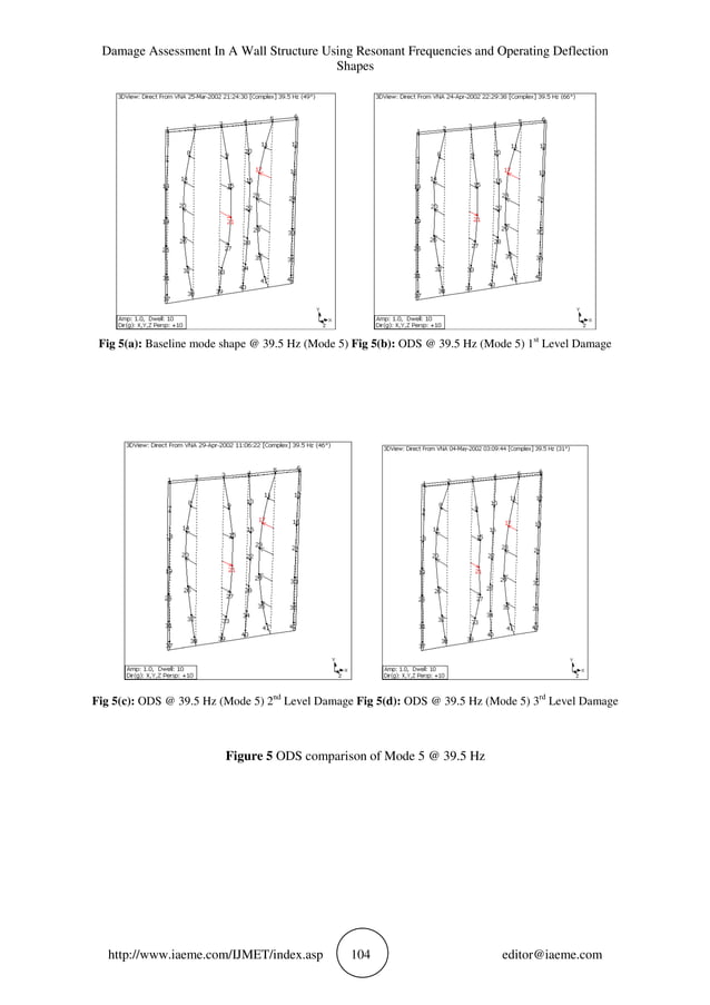 DAMAGE ASSESSMENT IN A WALL STRUCTURE USING RESONANT FREQUENCIES AND OPERATING DEFLECTION SHAPES ...