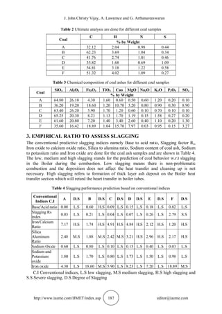 ANALYTICAL TOOL FOR ANALYSING SLAGGING CHARACTERISTIC OF HIGH ASH COALS ...