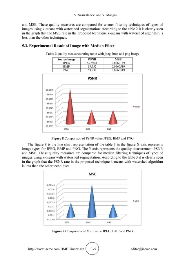 COLOUR BASED IMAGE SEGMENTATION USING HYBRID KMEANS WITH WATERSHED SEGMENTATION | PDF