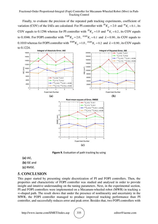 FRACTIONAL-ORDER PROPORTIONALINTEGRAL (FOPI) CONTROLLER FOR MECANUM-WHEELED ROBOT (MWR) IN PATH ...