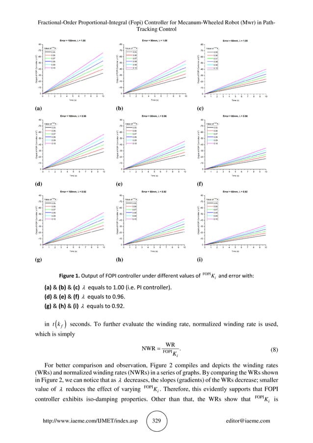 FRACTIONAL-ORDER PROPORTIONALINTEGRAL (FOPI) CONTROLLER FOR MECANUM-WHEELED ROBOT (MWR) IN PATH ...