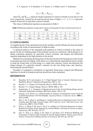 ASSESSMENT OF AIRFRAME OVERLOADS OF AEROBATIC AIRCRAFT | PDF
