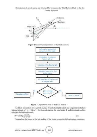 OPTIMIZATION OF AERODYNAMIC AND STRUCTURAL PERFORMANCES OF A WIND ...