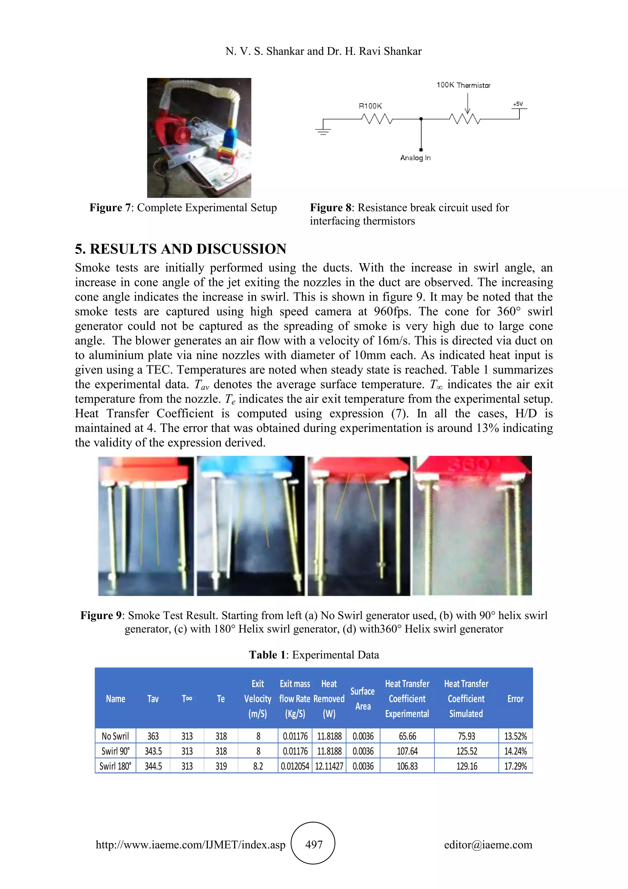 HEAT TRANSFER DURING MULTI SWIRL JET IMPINGEMENT: EXPERIMENTATION | PDF