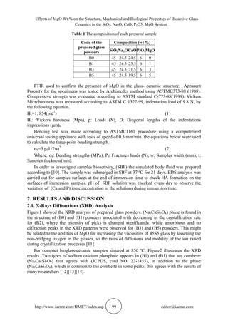 Ijmet 10 01_010 | PDF