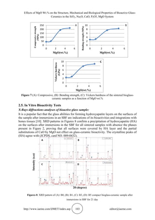 Ijmet 10 01_010 | PDF