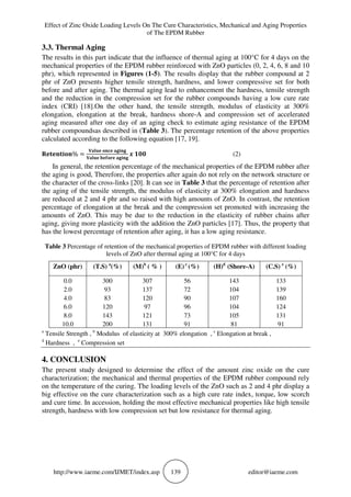 Ijmet 10 01_013 | PDF